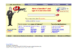 What the Search Engines Looked Like About 20 Years Ago